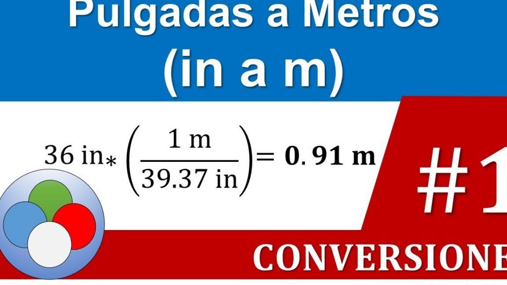 C mo Convertir Pulgadas A Metros Gu a Completa De Conversi n