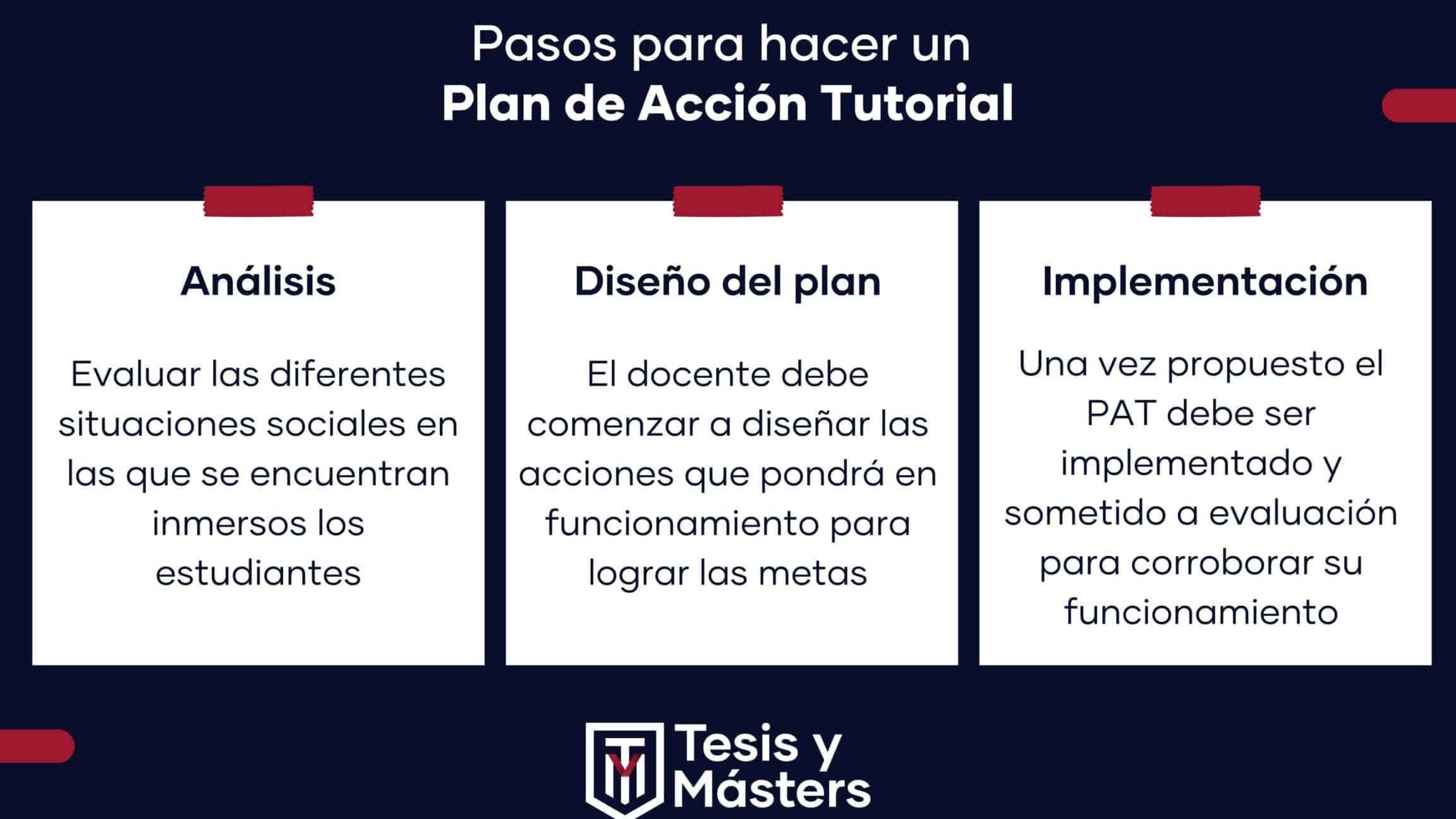 Plan De Accion Tutorial
